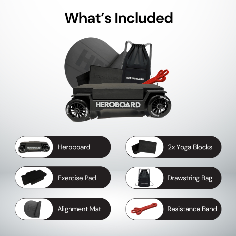 HEROBOARD | PREMIUM PACKAGE – HEROBOARD FITNESS
